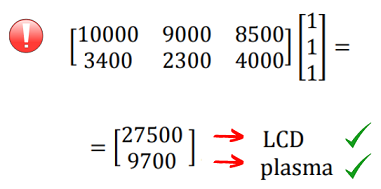 Applicazioni delle matrici alla vita quotidiana - La scienza dei dati